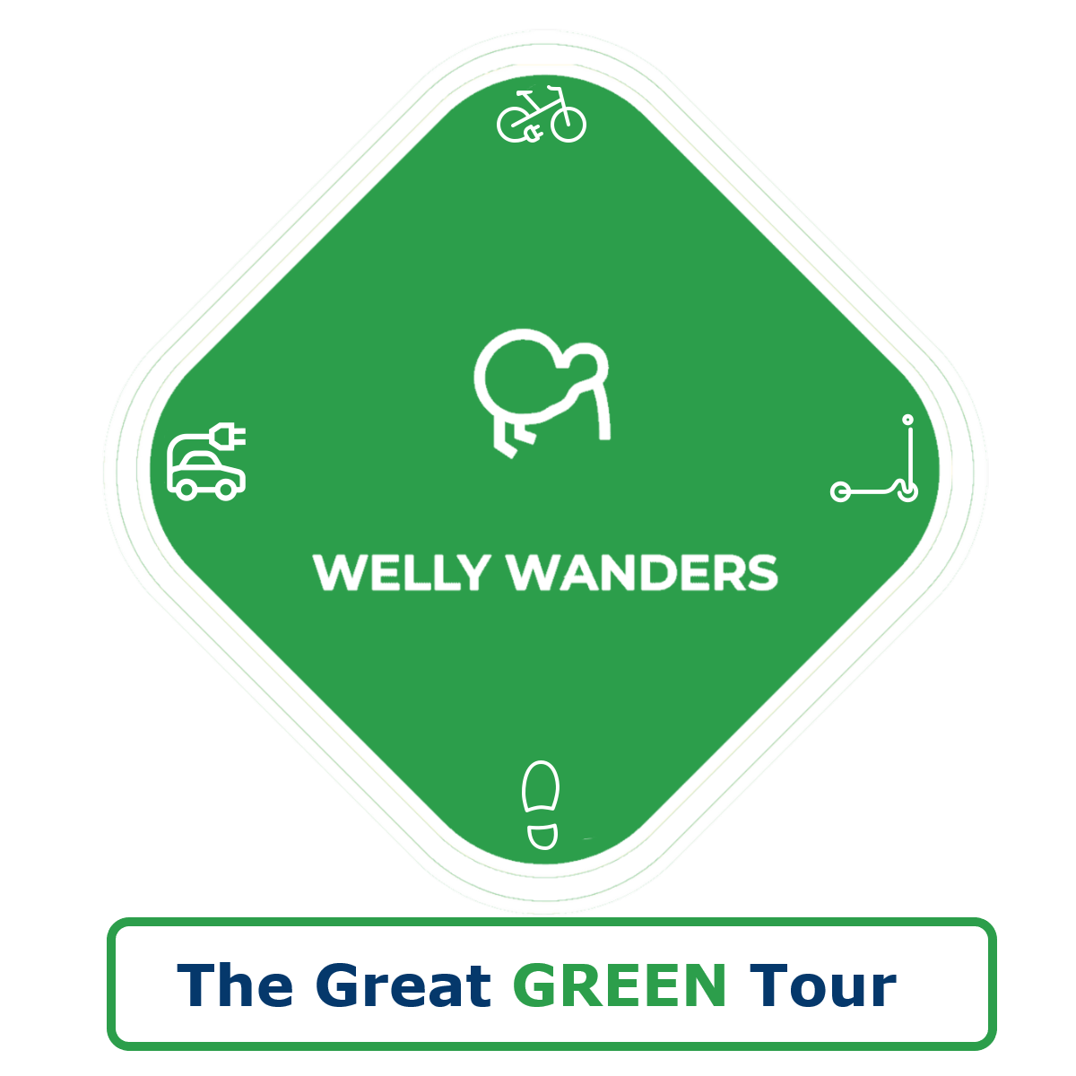 Welly Wanders | Book
